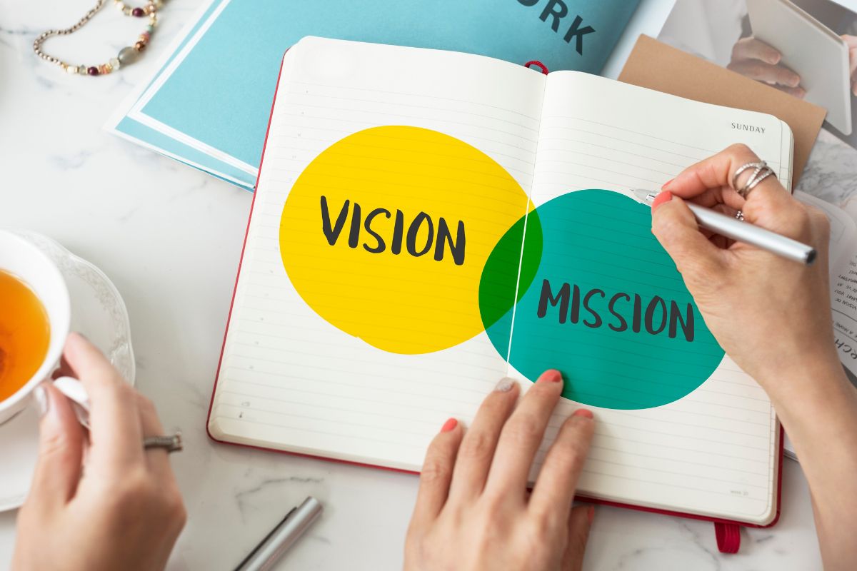 What Does It Mean To “Write the Vision”? Record What God Speaks